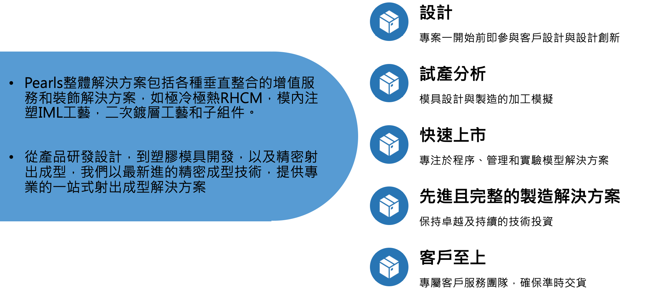 Pearl Engineered Solutions - 亚郁科技